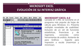 Excel interfaz grafica | PPTX