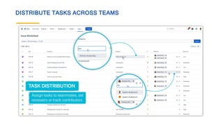 Excel like issue editing in Jira Cloud with Spreadsheet Issue Field Editor | PPT