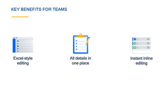 Excel like issue editing in Jira Cloud with Spreadsheet Issue Field Editor | PPT