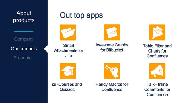Excel like issue editing in Jira Cloud with Spreadsheet Issue Field Editor | PPT
