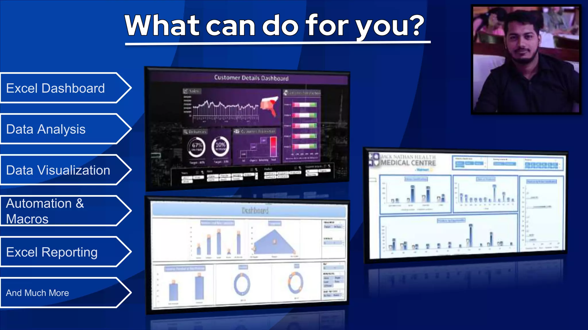 Excel portfolio | PPT