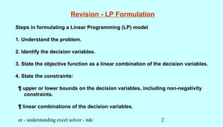 Excel solver | PPT | Sports