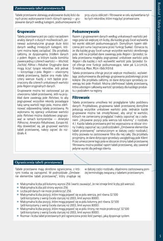 Excel. Tabele i wykresy przestawne. Przewodnik po tworzeniu ...
