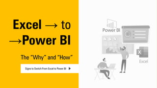 Excel to Power BI The Why and How | PPT
