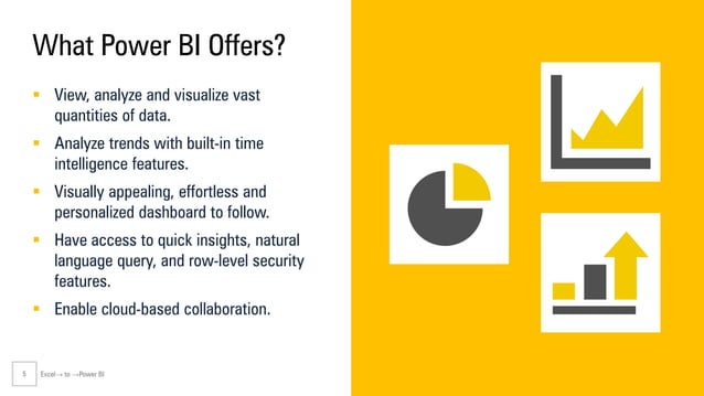 Excel to Power BI The Why and How | PDF