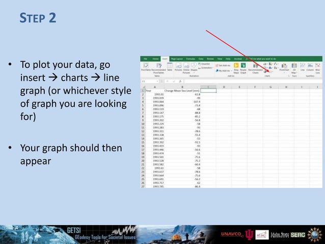 Excel tutorial for creating trend lines and calculating rates of change ...