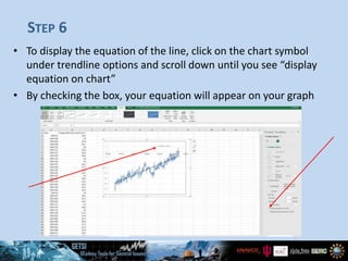 Excel tutorial for creating trend lines and calculating rates of change ...