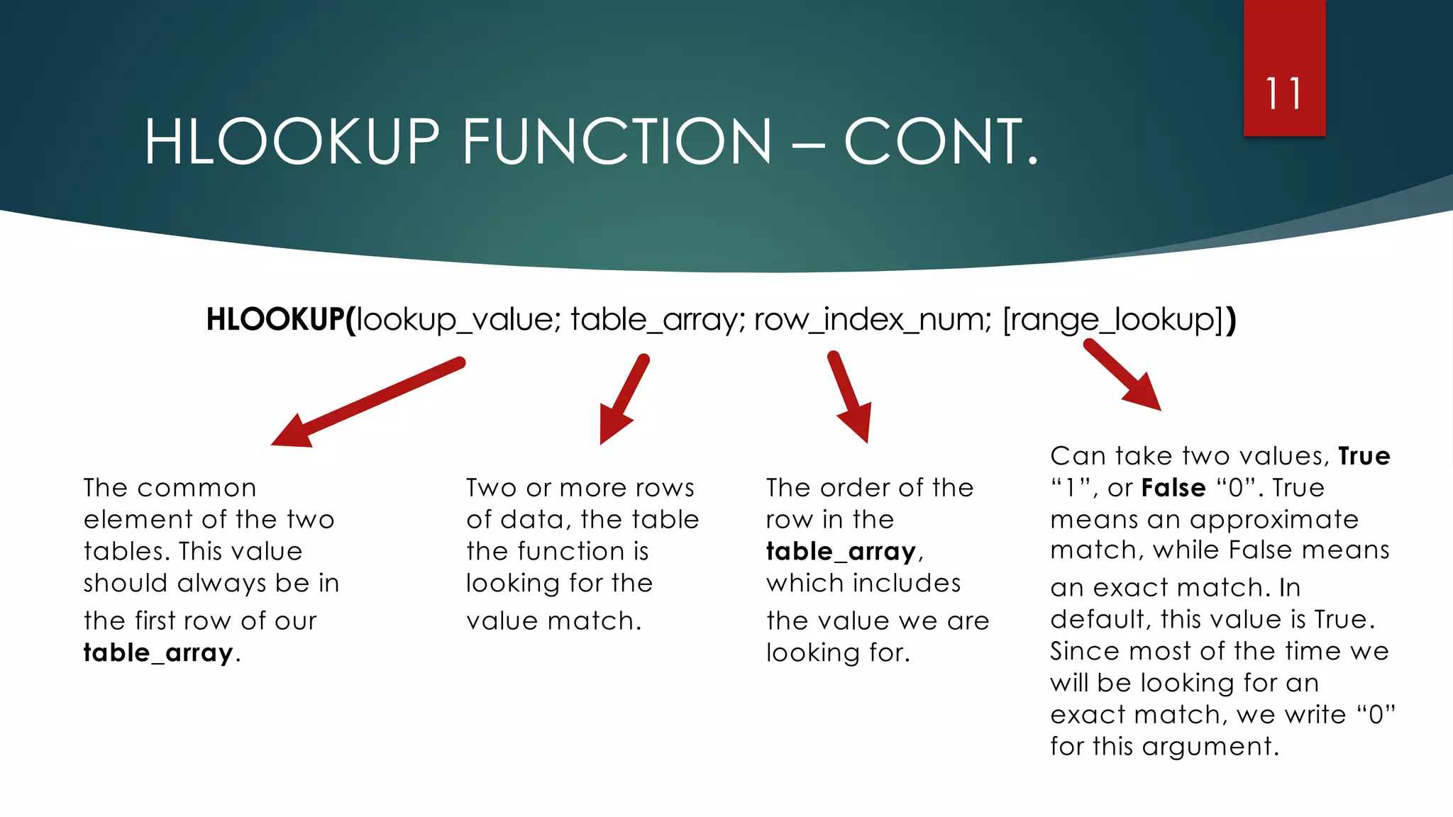 Excel Tutorials Vlookup And Hlookup Functions Pdf Databases Computer Software And