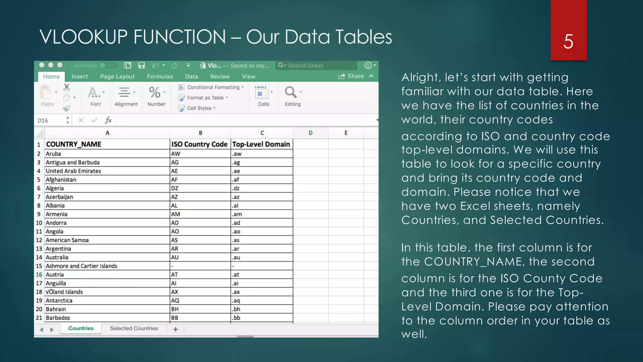 Excel Tutorials Vlookup And Hlookup Functions Ppt