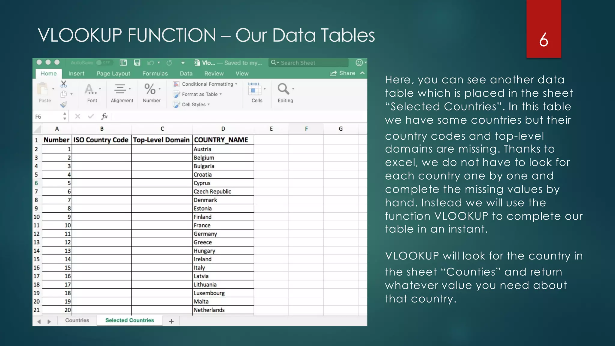 Excel Tutorials Vlookup And Hlookup Functions Pdf Databases Computer Software And