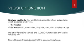 Excel Tutorials - VLOOKUP and HLOOKUP Functions | PDF