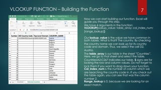 Excel Tutorials - VLOOKUP and HLOOKUP Functions | PDF