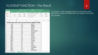 Excel Tutorials - VLOOKUP and HLOOKUP Functions | PDF | Databases | Computer Software and ...