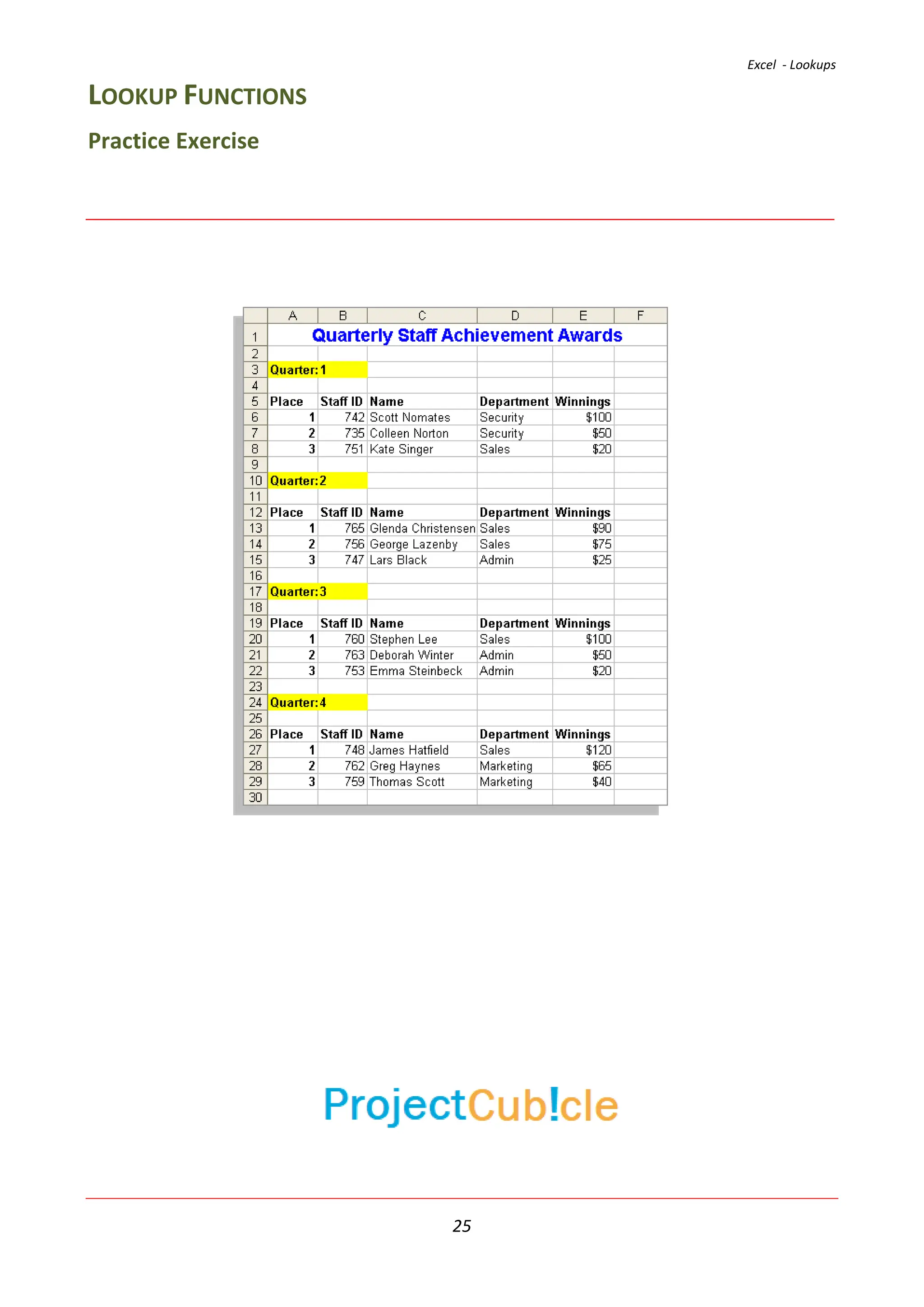 EXCEL-VLOOKUP-AND-HLOOKUP LECTURE NOTES ALL EXCEL VLOOKUP NOTES PDF | PDF