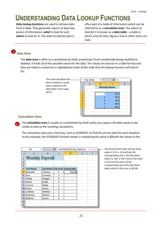 EXCEL-VLOOKUP-AND-HLOOKUP LECTURE NOTES ALL EXCEL VLOOKUP NOTES PDF | PDF
