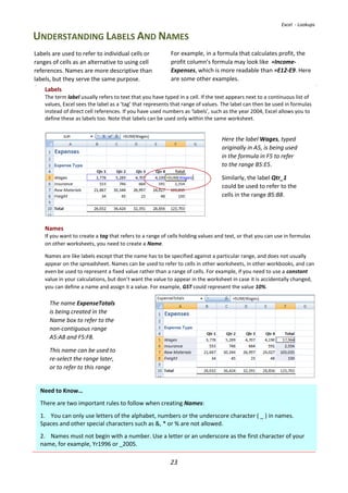 EXCEL-VLOOKUP-AND-HLOOKUP LECTURE NOTES ALL EXCEL VLOOKUP NOTES PDF | PDF