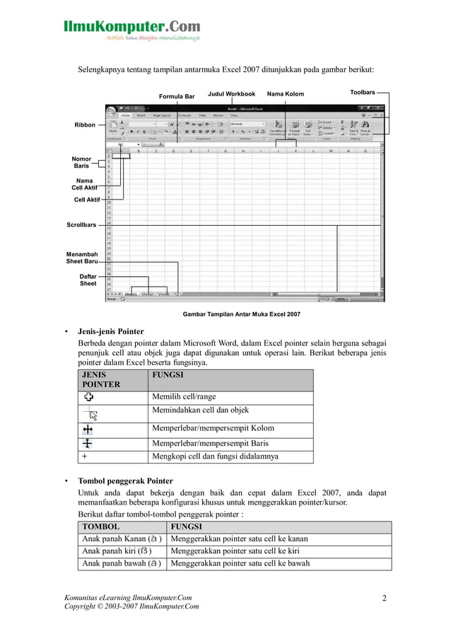 Excel 07 Dasar hingga data base | PDF