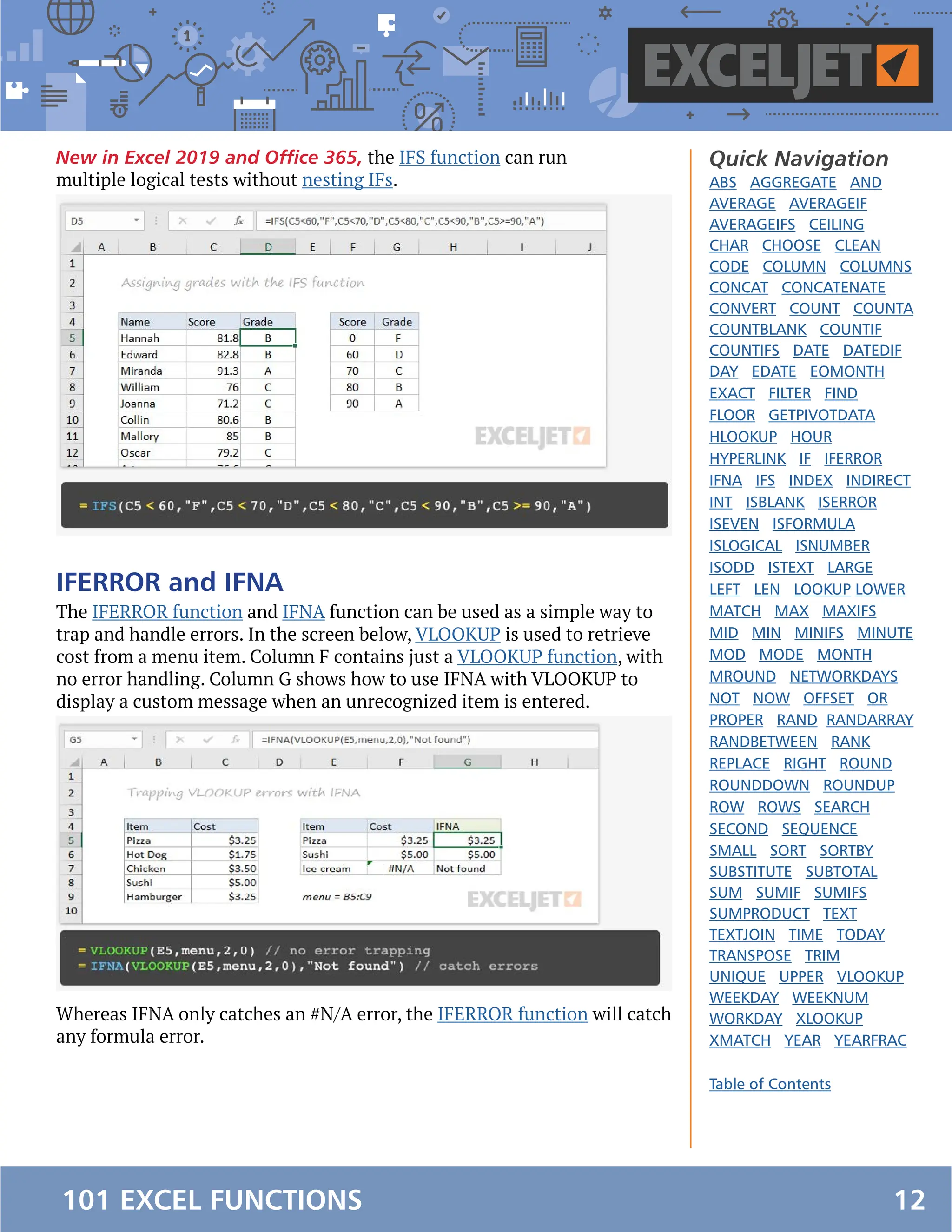 excel 101 formulas.pdf