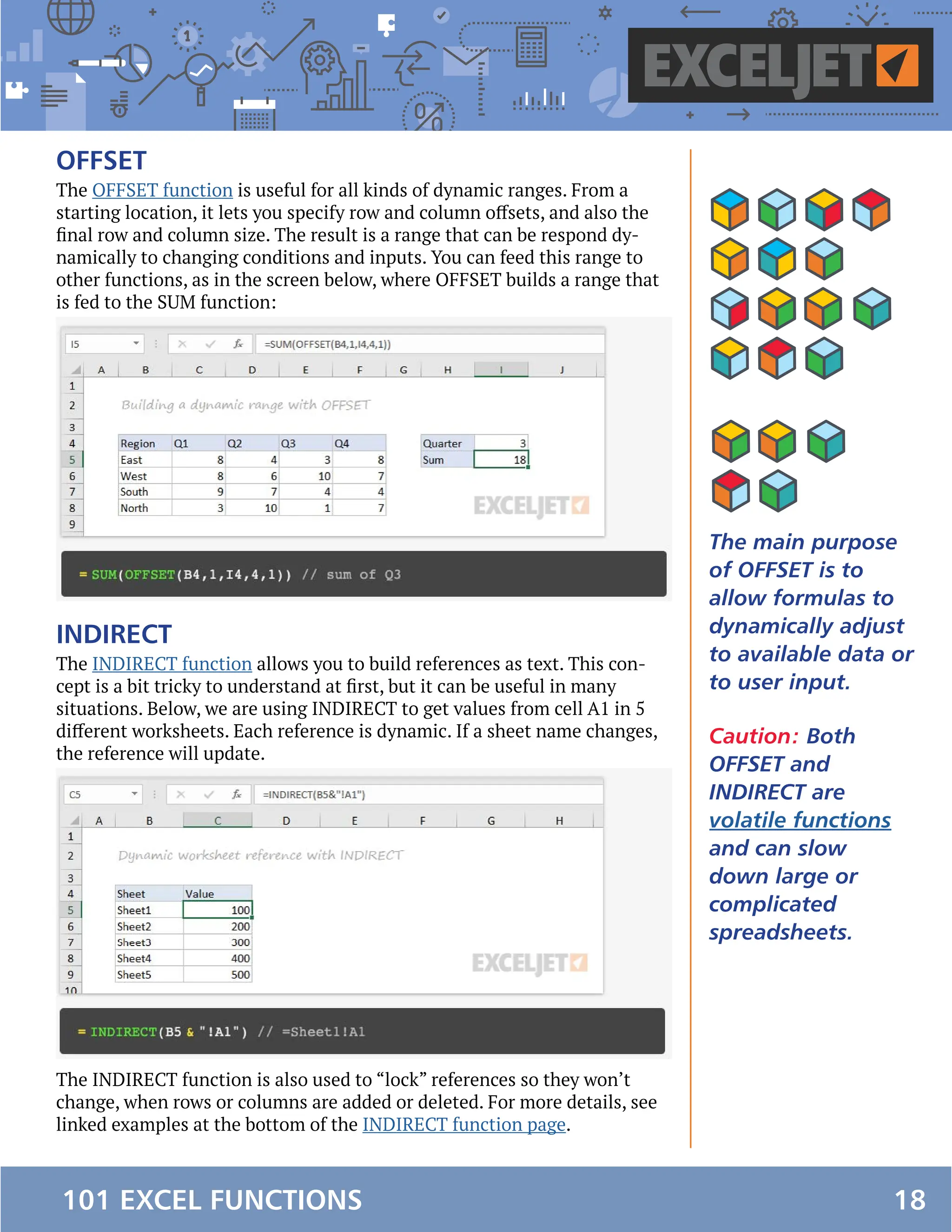 excel 101 formulas.pdf
