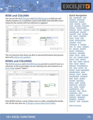 excel 101 formulas.pdf