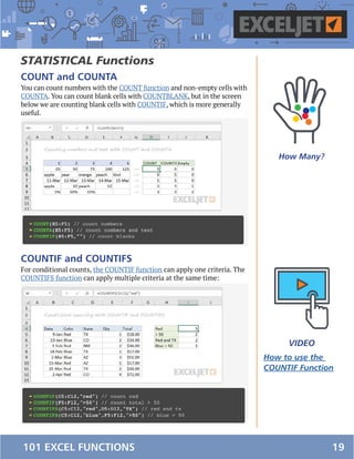 excel 101 formulas.pdf