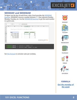 excel 101 formulas.pdf