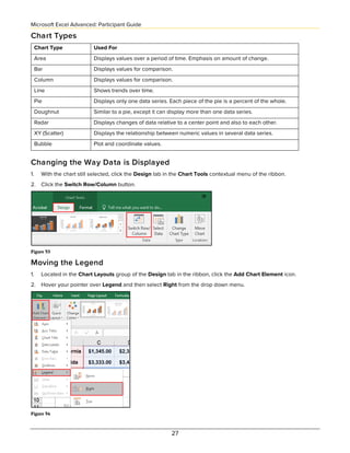 Excel__1643244711.pdf | Computing | Technology & Computing