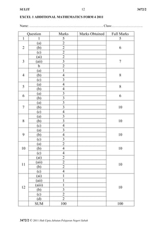 Excel 1 addmath_f4_p2_2011 | PDF