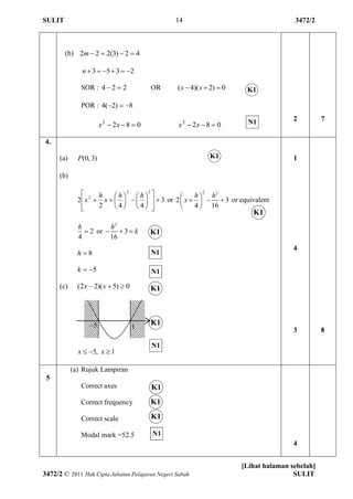 Excel 1 addmath_f4_p2_2011 | PDF