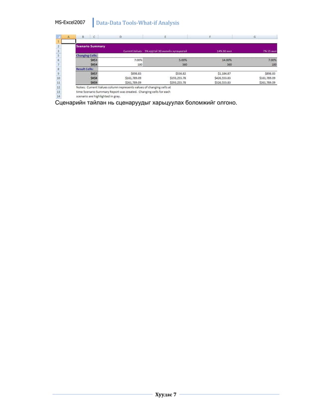 Excel2007 data-data tools-what if analysis | PDF