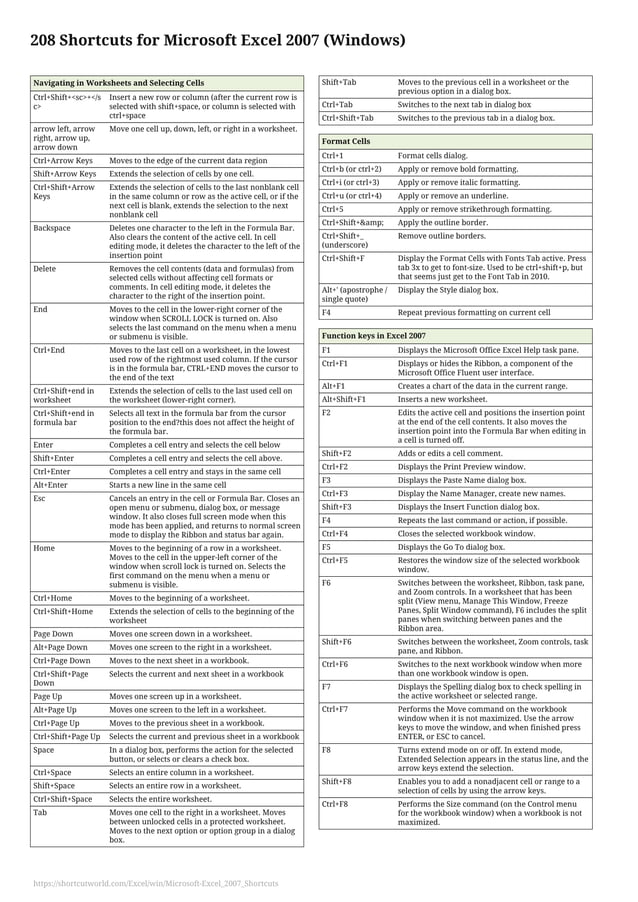 Excel 2007 keyboard shortcut | PDF | Operating Systems | Computer Software and Applications