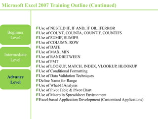 Excel 2007 Training 2012 Outline | PPT