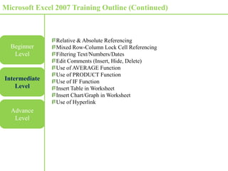 Excel 2007 Training 2012 Outline | PPT