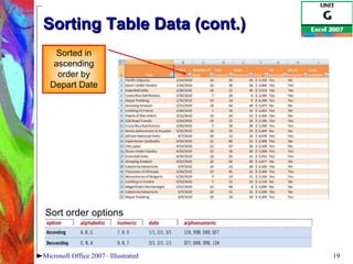 Excel 2007 Unit G | PPT