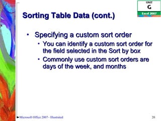Excel 2007 Unit G | PPT