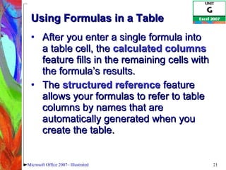 Excel 2007 Unit G | PPT