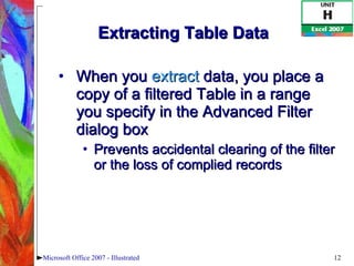 Excel 2007 Unit H | PPT