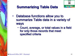 Excel 2007 Unit H | PPT
