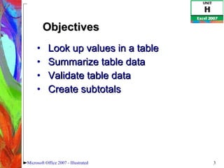 Excel 2007 Unit H | PPT