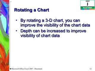 Excel 2007 Unit J | PPT