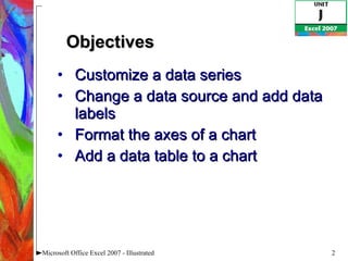 Excel 2007 Unit J | PPT