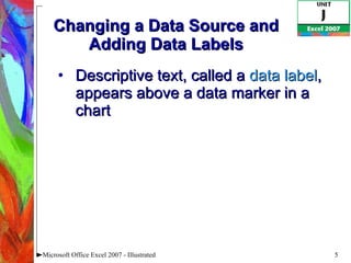 Excel 2007 Unit J | PPT