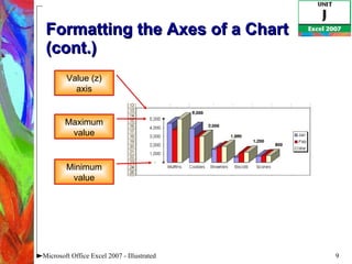 Excel 2007 Unit J | PPT