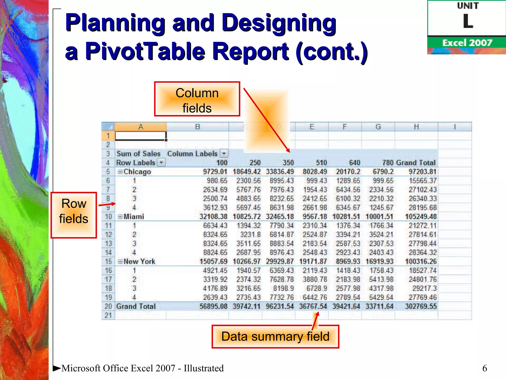 Excel 2007 Unit L | PPT