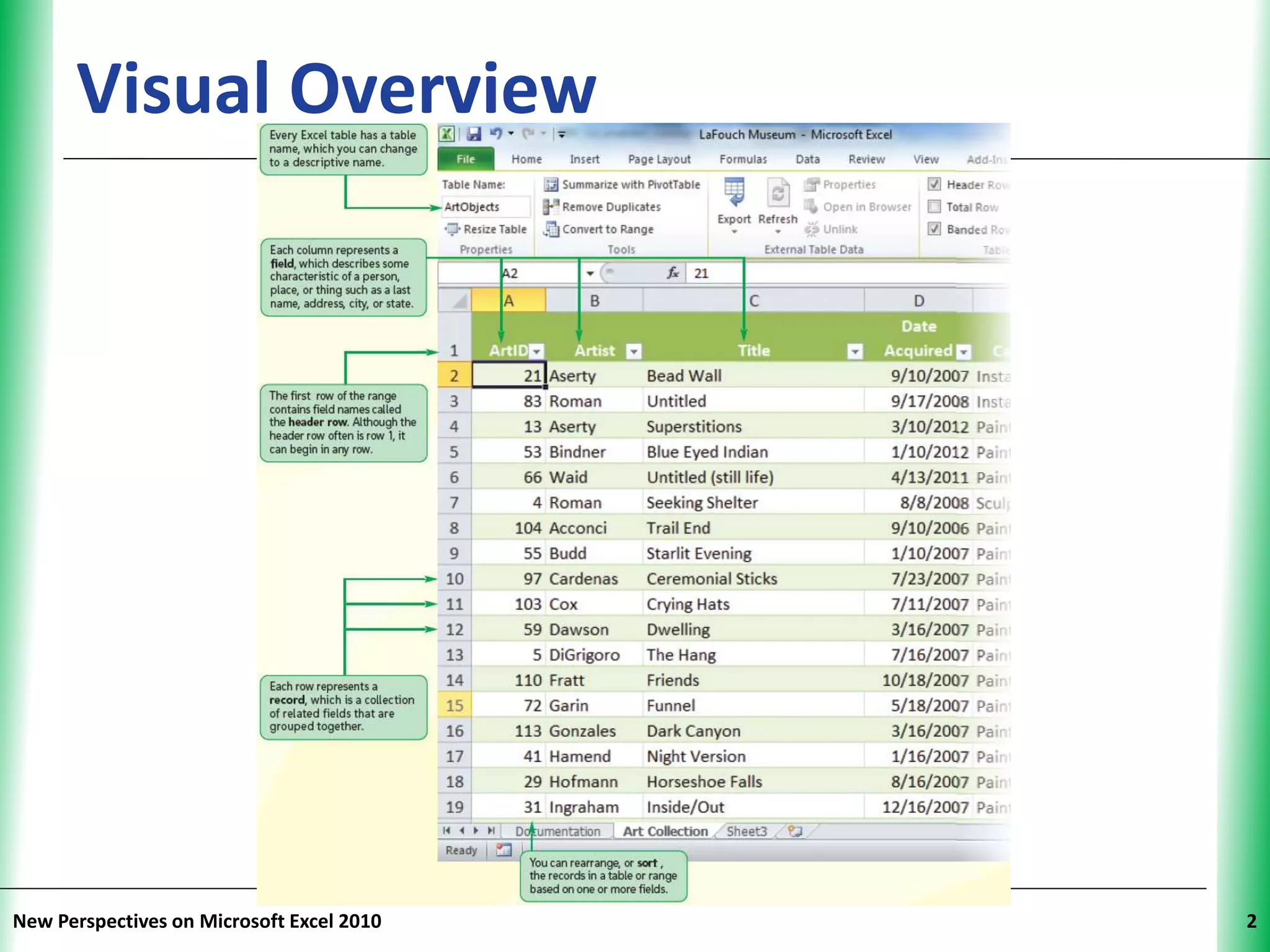 Excel2010 05-130206153751-phpapp01 | PPT