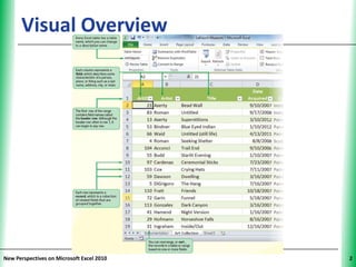 Tutorial 5: Excel Tables, PivotTables, and Pivot Charts | PPTX