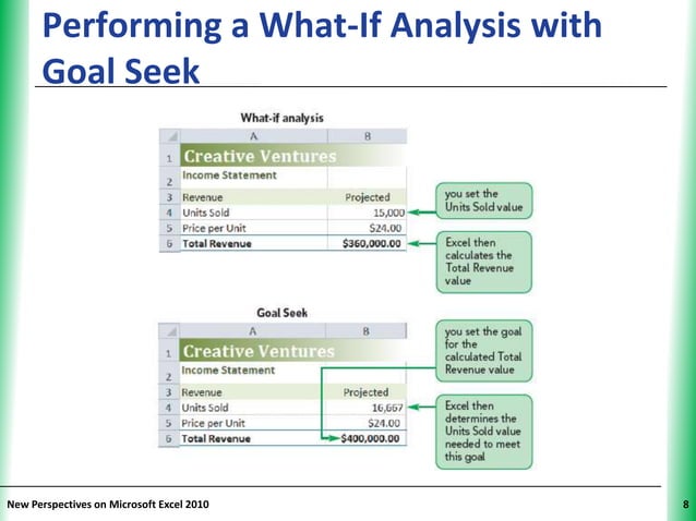 Tutorial 10: Performing What-IF Analyses | PPTX