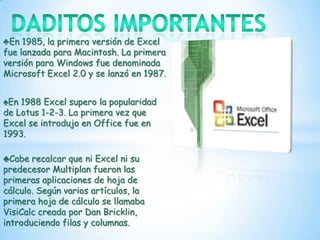 Excel 2010 | PPTX
