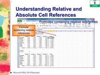 Excel 2010 Unit B PPT | PDF