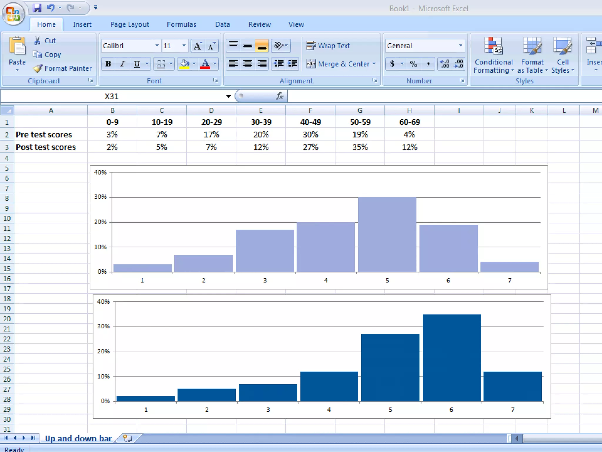 Excel Elbow Grease: How to Fool Excel into Making (Pretty Much) Any ...